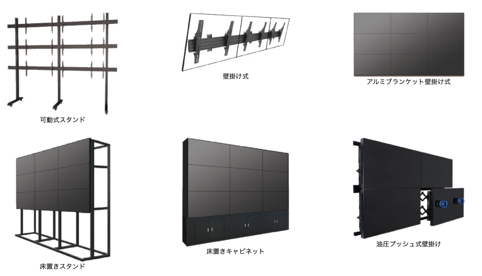 デジタルサイネージ／マルチディスプレイサイネージ - DreamRich